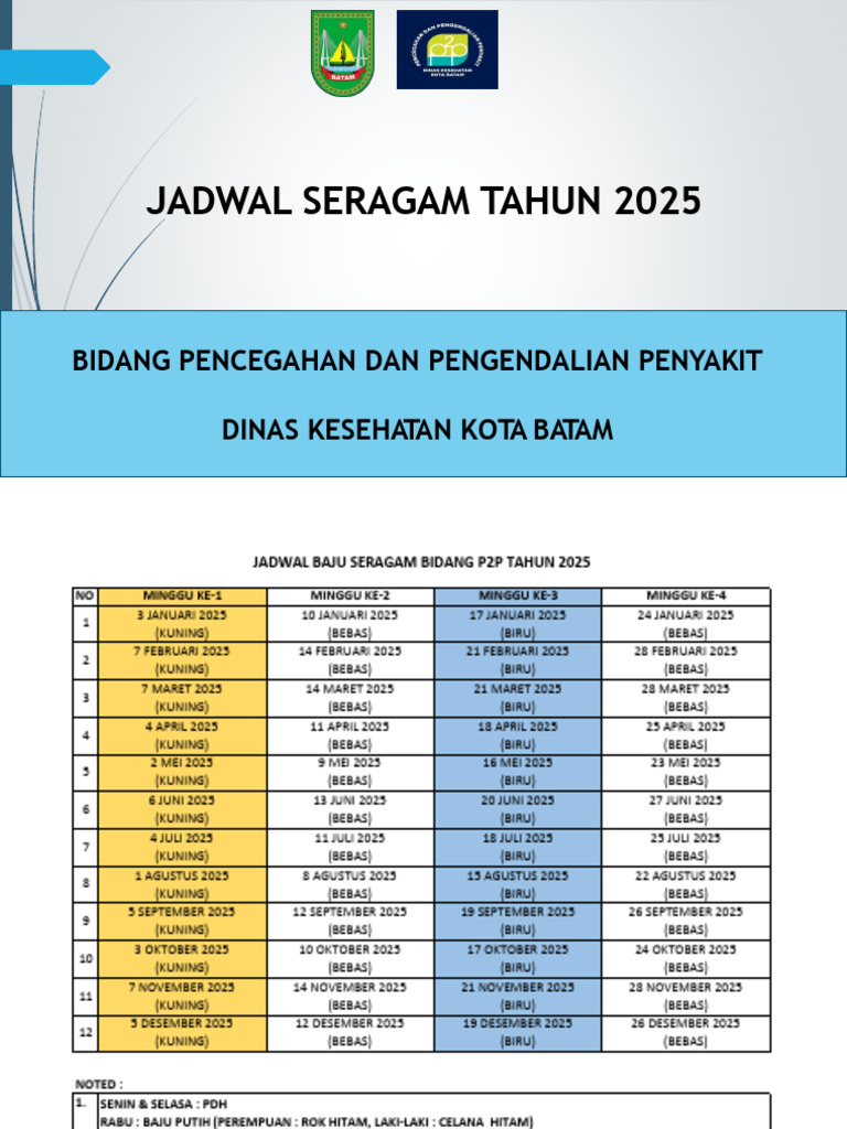 Jadwal Seragam p2p t.a 2025 | PDF