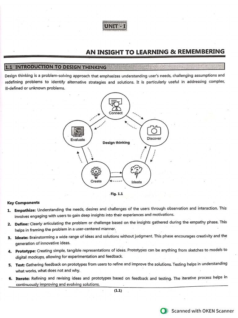 Design Thinking Notes | PDF