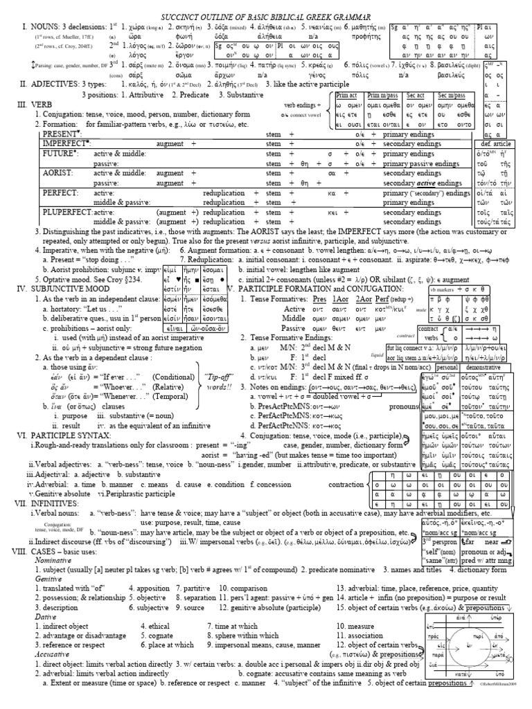 Greek Verb Tenses Cheat Sheet | PDF | Verb | Grammatical Tense