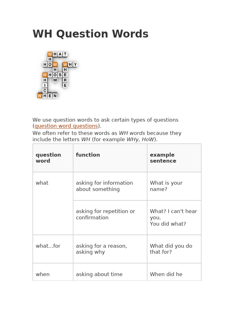 Understanding WH Question Words | PDF | Question