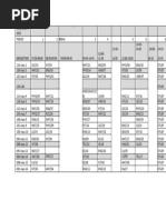 2025 General Time Table Updated | PDF
