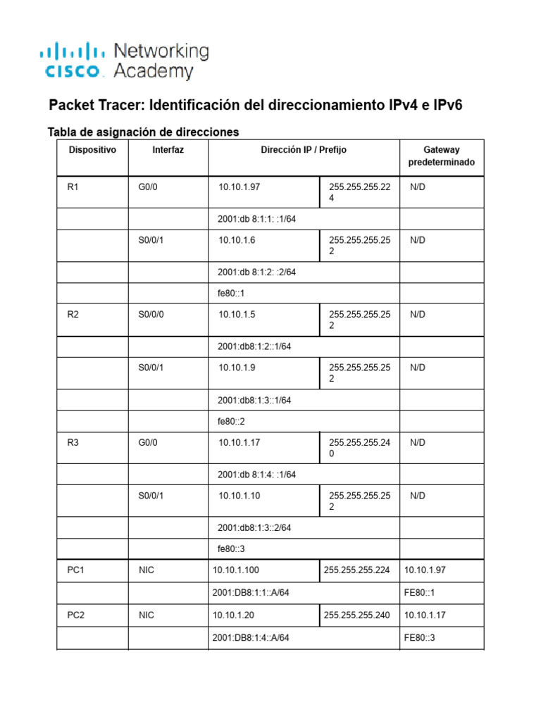 S5 Chaco Mateo 13.2.6 Packet Tracer Verify Ipv4 and Ipv6 Addressing Es XL (1) | PDF | Yo Pv6 ...