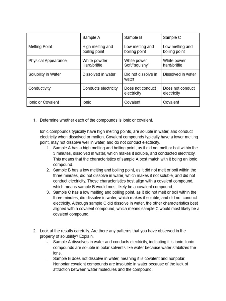 Unit 1 Lab | PDF | Chemical Compounds | Chemical Polarity