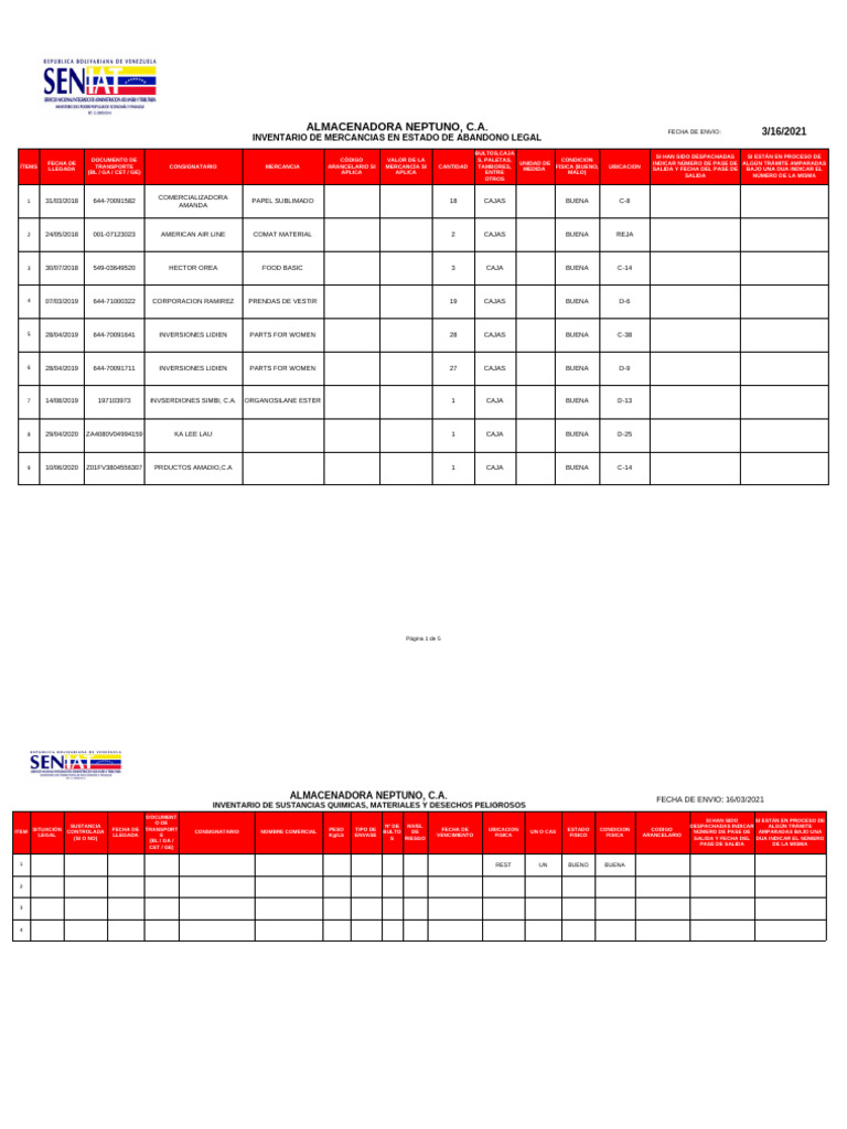 Formato Inventarios Varios Seniat | PDF