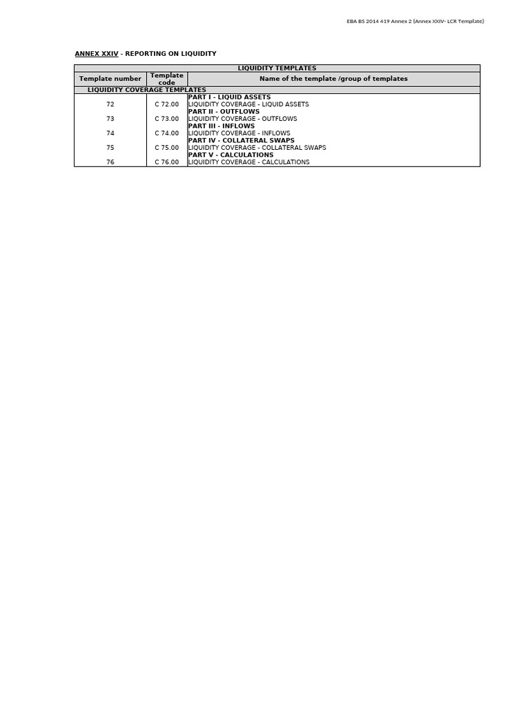 EBA Liquidity Coverage Templates Guide | PDF | Securities (Finance) | Banks