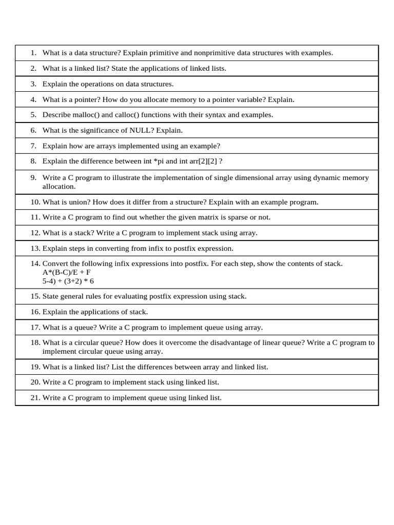 Data Structures and C Programming Guide | PDF