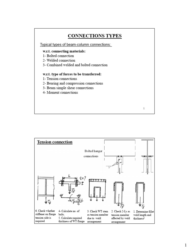 Beam-Column Connection Types Overview | PDF | Beam (Structure) | Column