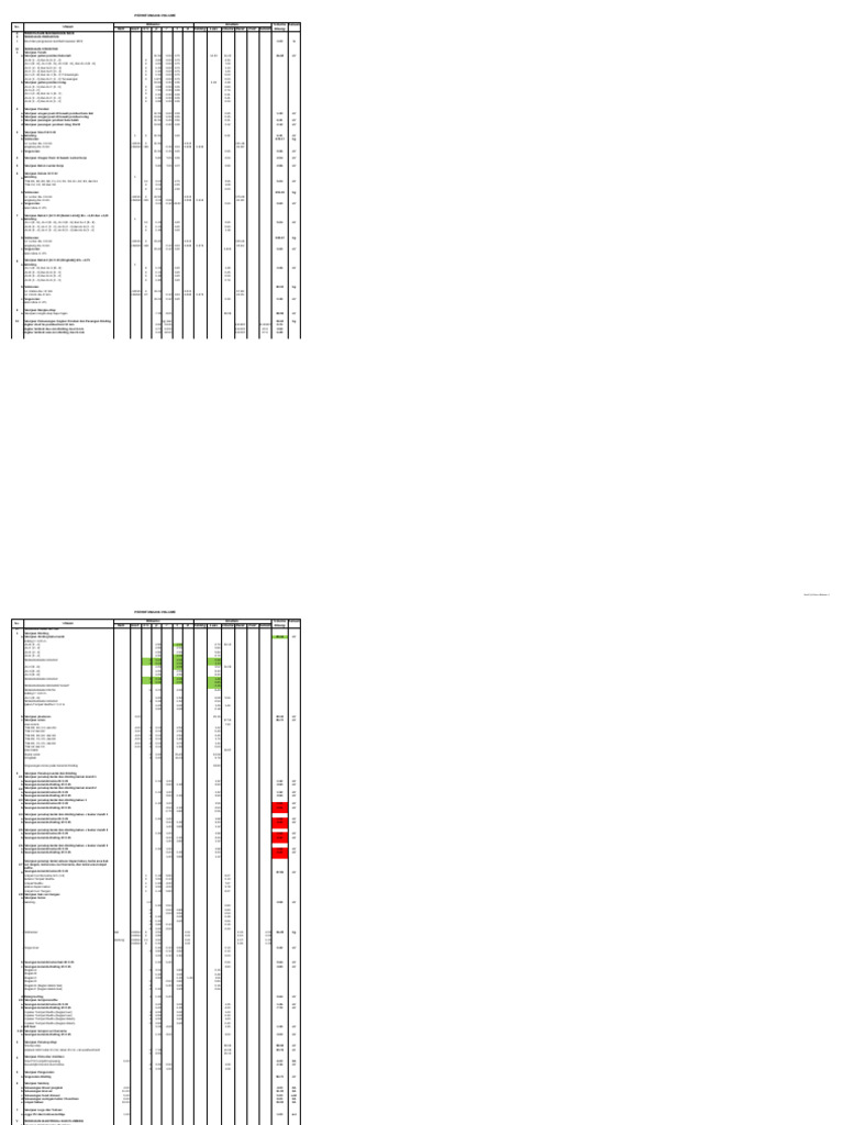Perhitungan Back Up Volume Pekerjaan | PDF