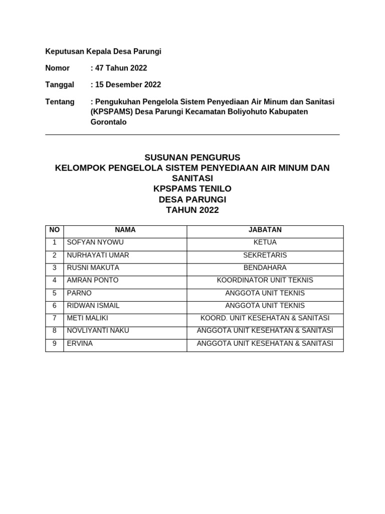 SK Kp-Spams Desa Sidomukti 2023 | PDF