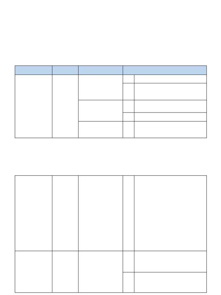 Analisis CP Informatika | PDF