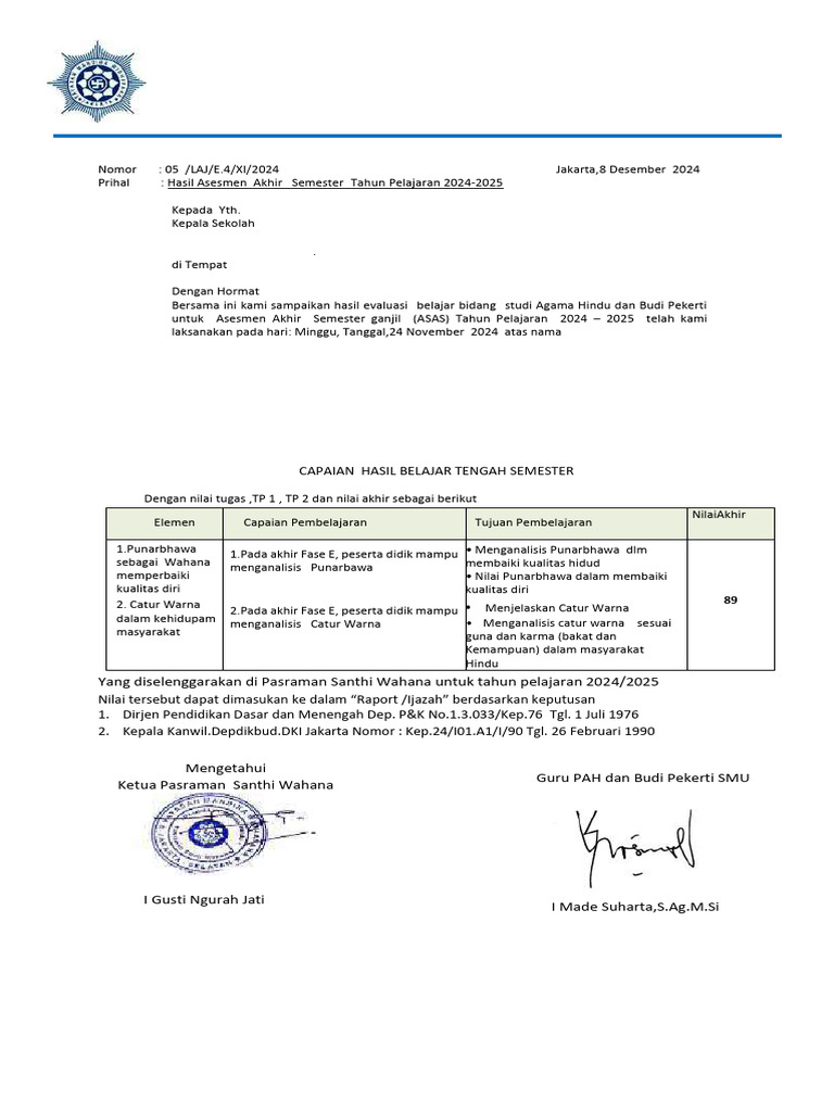 Nilai Agama Hindu Akhir Semester I Wayan Putra Wijaya Kusuma | PDF