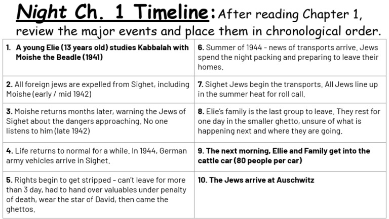 Night Ch. 1 TImeline | PDF