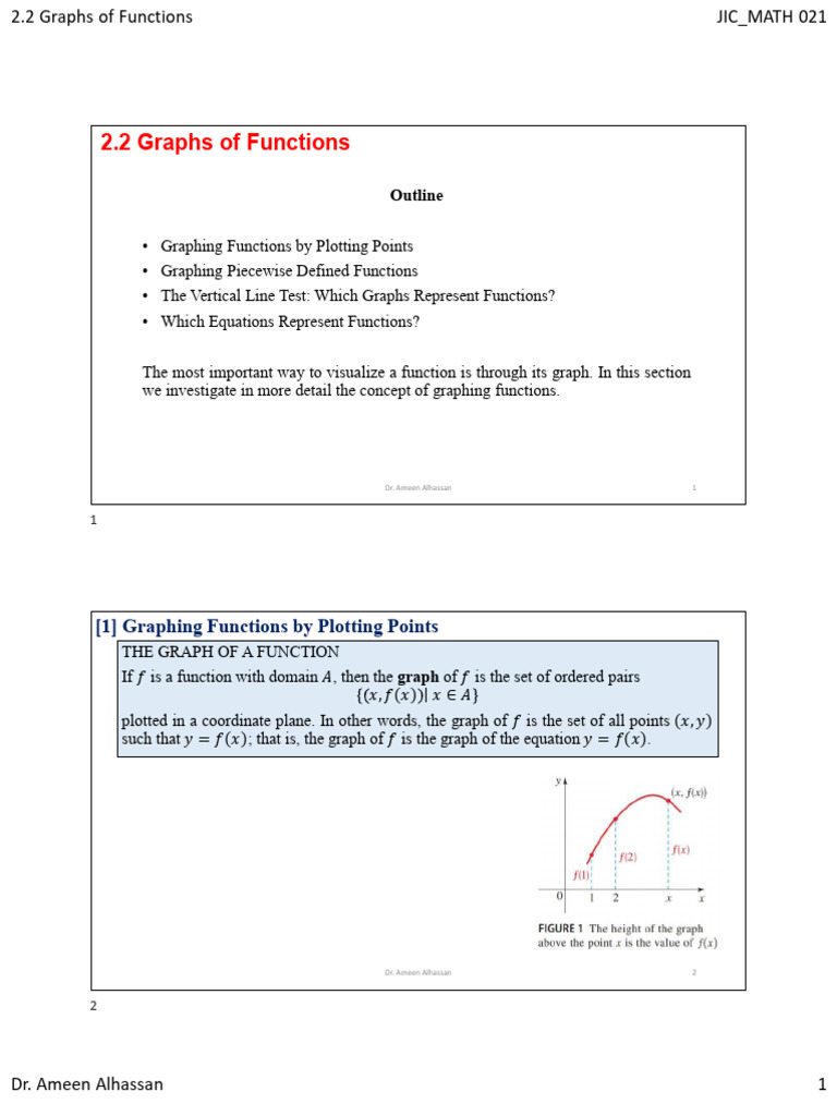 2.2 Graphs of Functions GS1 | PDF | Function (Mathematics) | Variable (Mathematics)