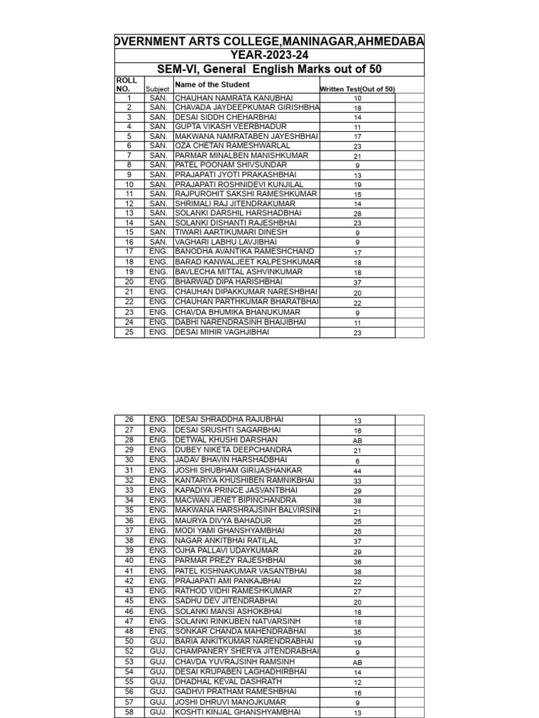 New Microsoft Office Excel Worksheet | PDF