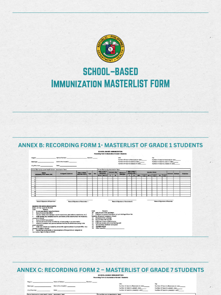 Sbi Masterlist Form | PDF