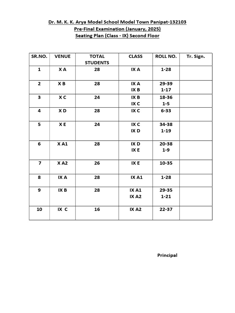 Seating Plan Ix | PDF