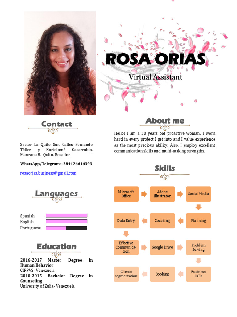 new cv Rosita | PDF | Psychology