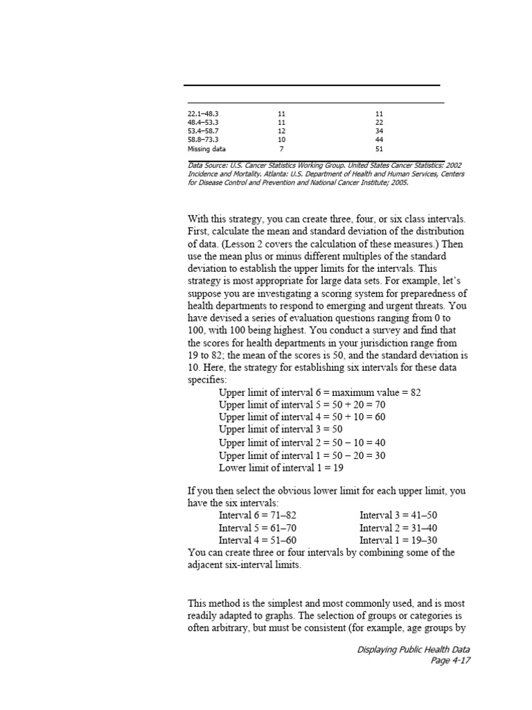 2 - Principles of Epidemiology in Public Health Practice, 3rd Edition | PDF | Histogram ...