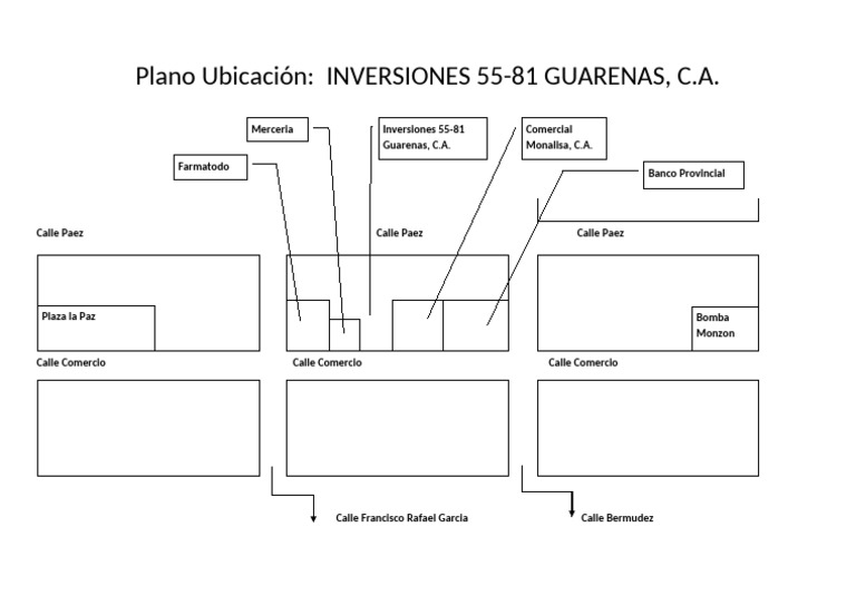 Mapa de Ubicación de Inversiones 55-81 en Guarenas | PDF