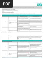 Revised FFEDIS Enrollment Form FINAL | PDF | Vegetables | Food Industry