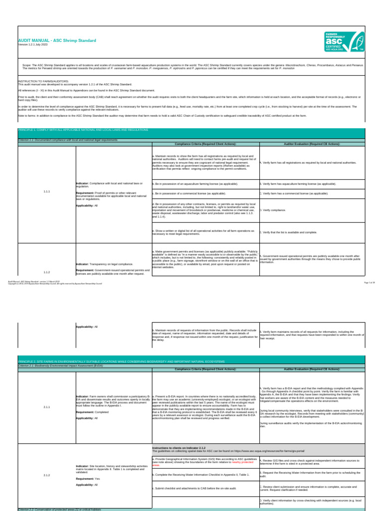 ASC Shrimp V1.2.1 Audit Manual | PDF | Wetland | Audit