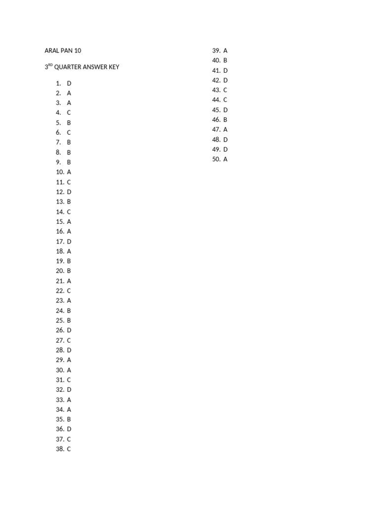 Grade 10 AP KA 3rd Qtr SY 2017 - 2018 | PDF