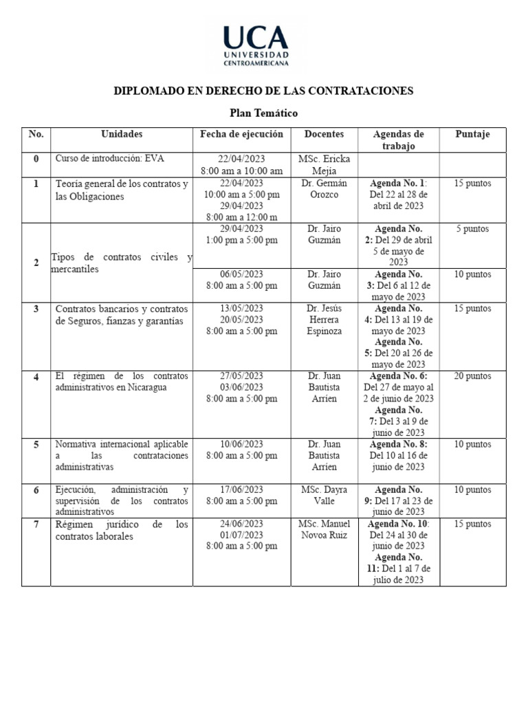 Plan Temático | PDF