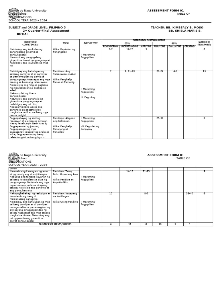 Fil 5 2ND Fqa Tos | PDF