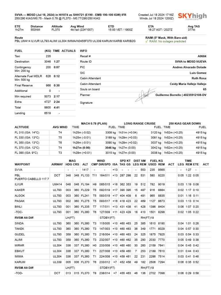 ForeFlight Navlog SHH721 | PDF