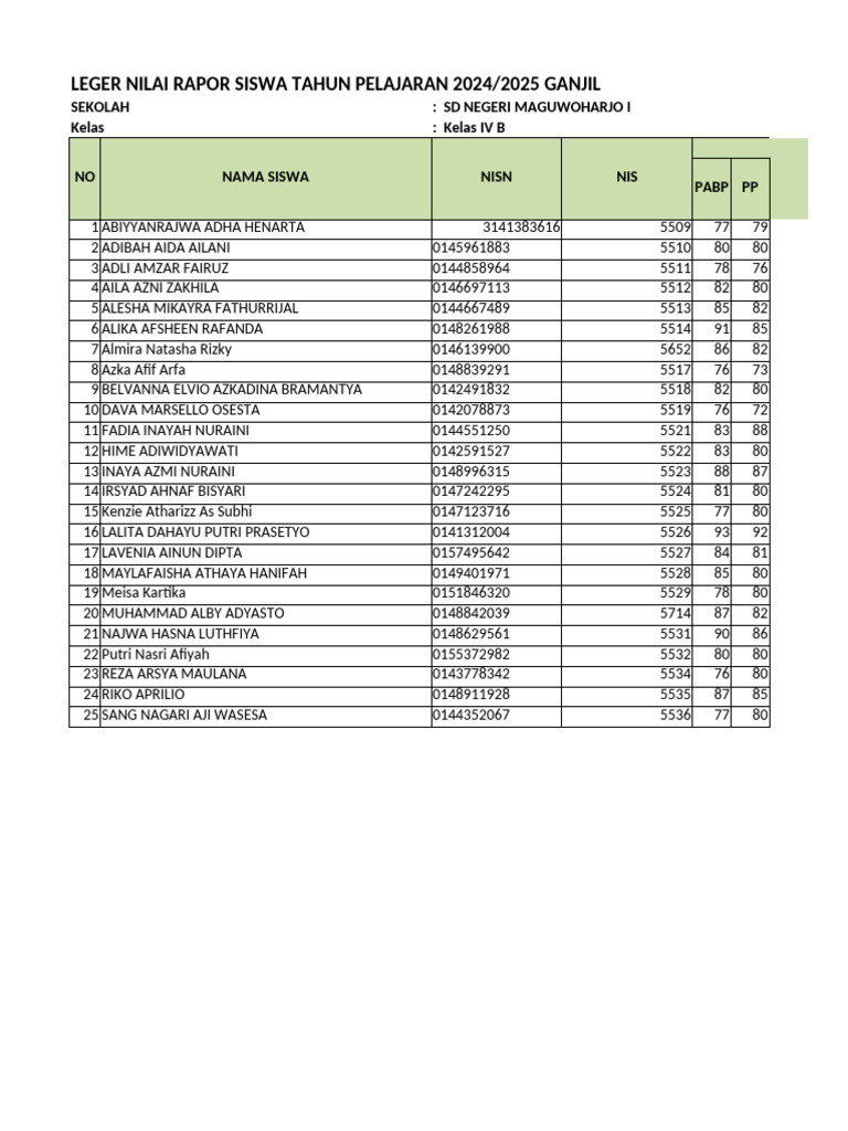 Leger - 20241 - Kelas IV B | PDF