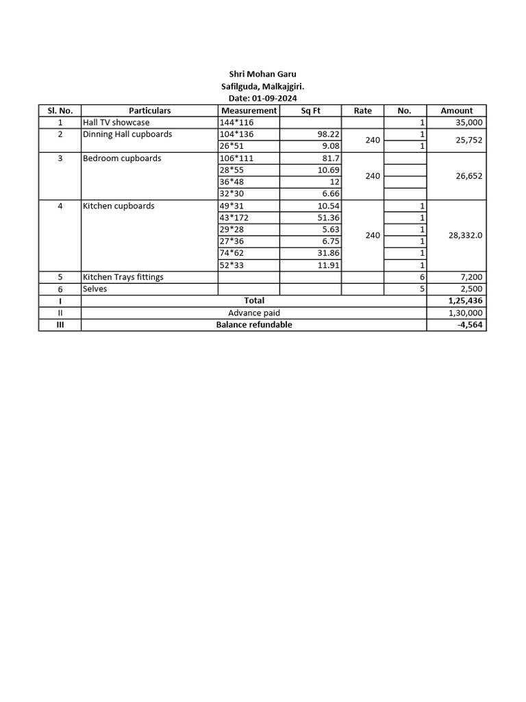Furniture Bill Summary - September 2024 | PDF