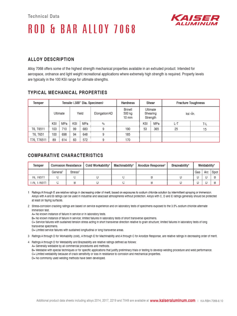 High-Strength Alloy 7068 Technical Data | PDF | Strength Of Materials ...