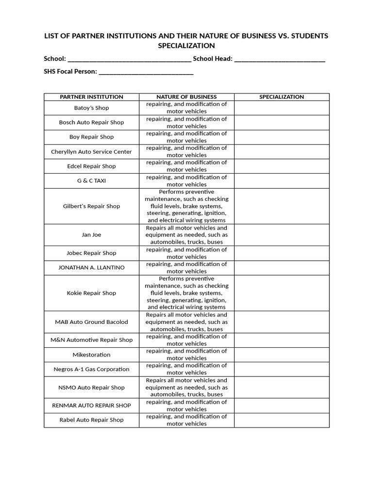 Work Immersion Templates Immersion Teacher Specialized Teacher ...