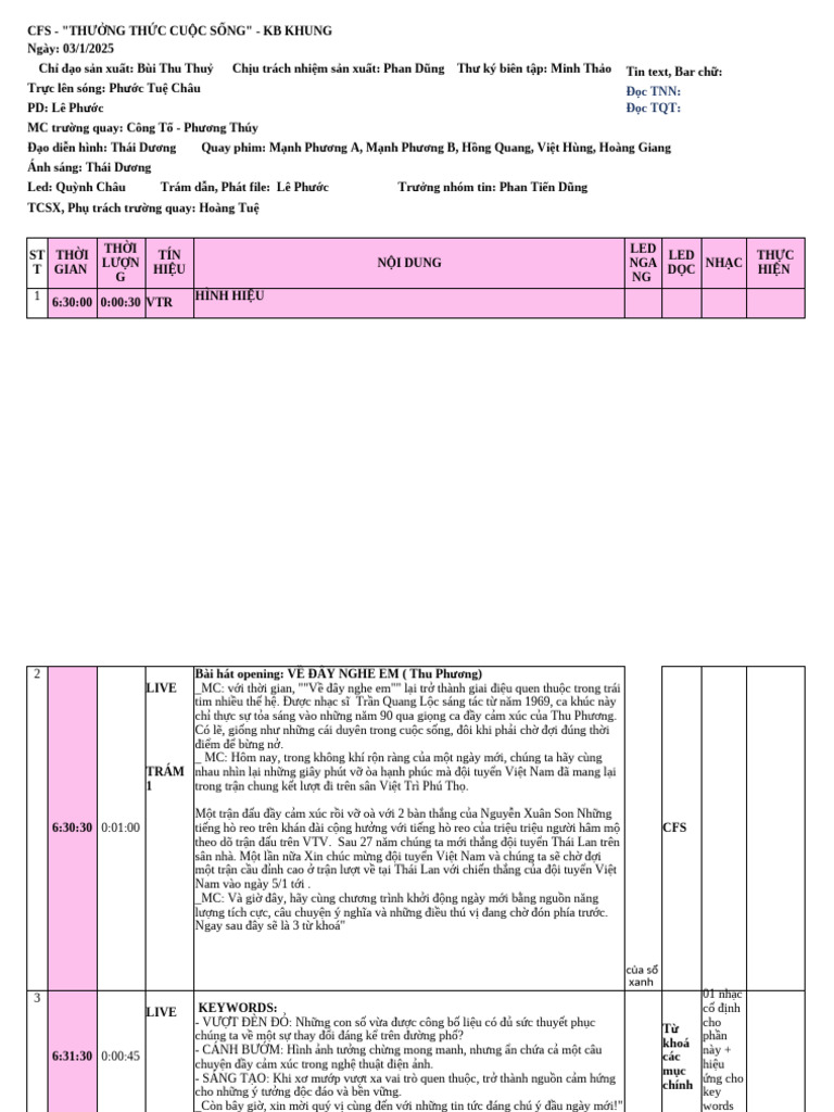 0301-LE-PHUOC-full | PDF