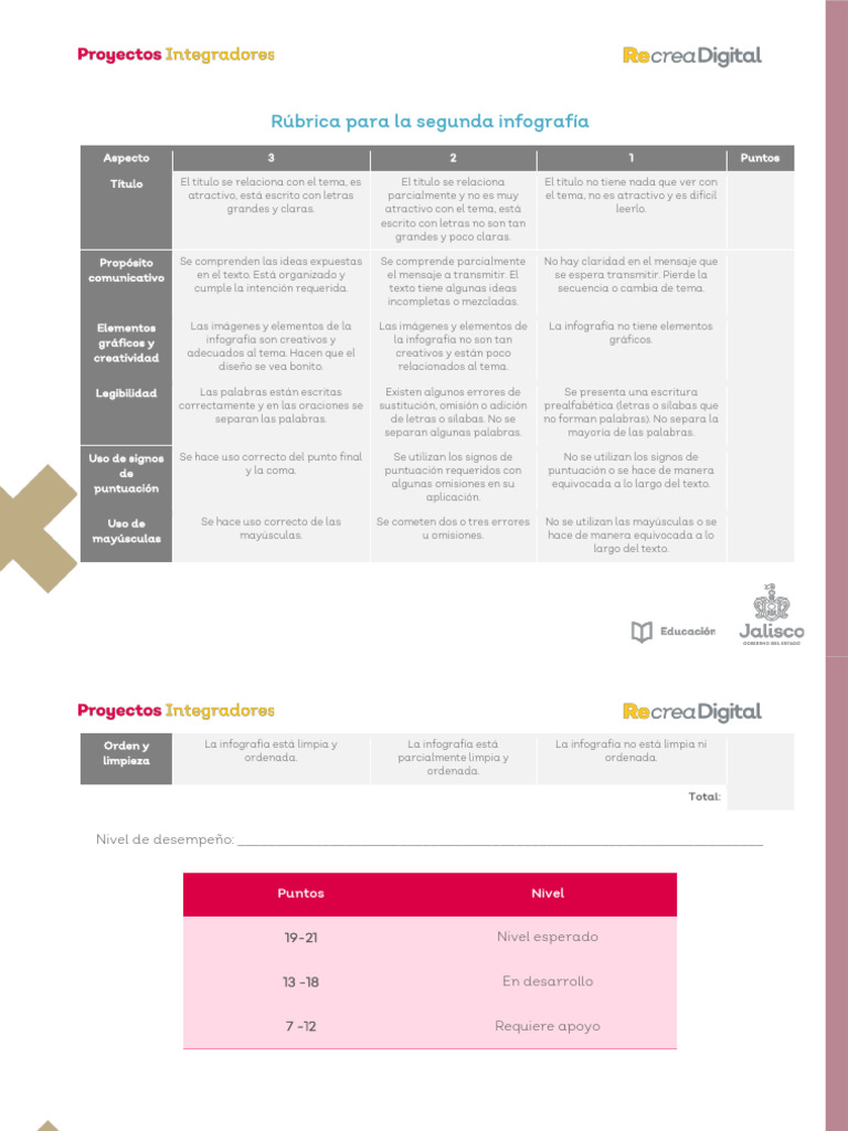 Rúbrica - Infografía 2 | PDF | Infografia | Puntuación