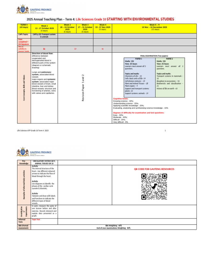 2025 ATP Gr.10 Term 4 Gauteng | PDF | Blood Vessel | Blood