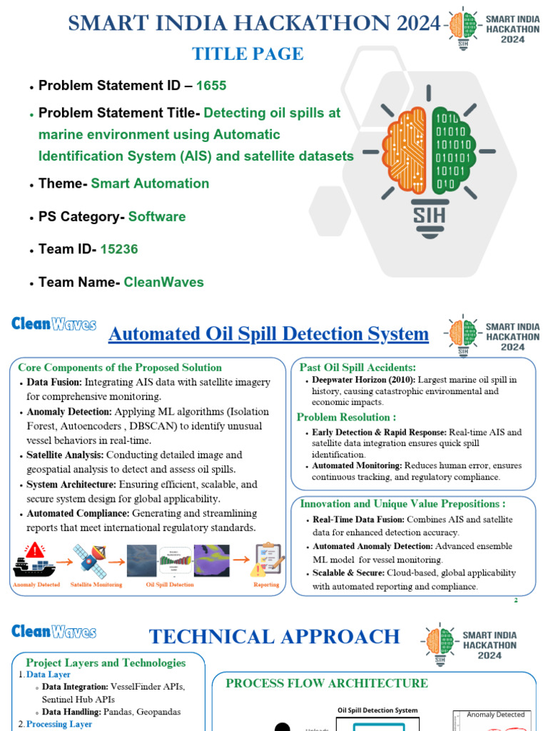 Presentation on Automated Oil Spill Detection System | PDF | Oil Spill ...