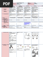 Tabel Allowance Rekomendasi ILO | PDF | Nature | Mass
