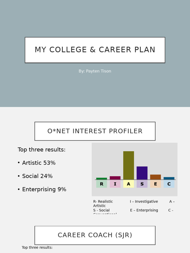 My College & Career Plan | PDF