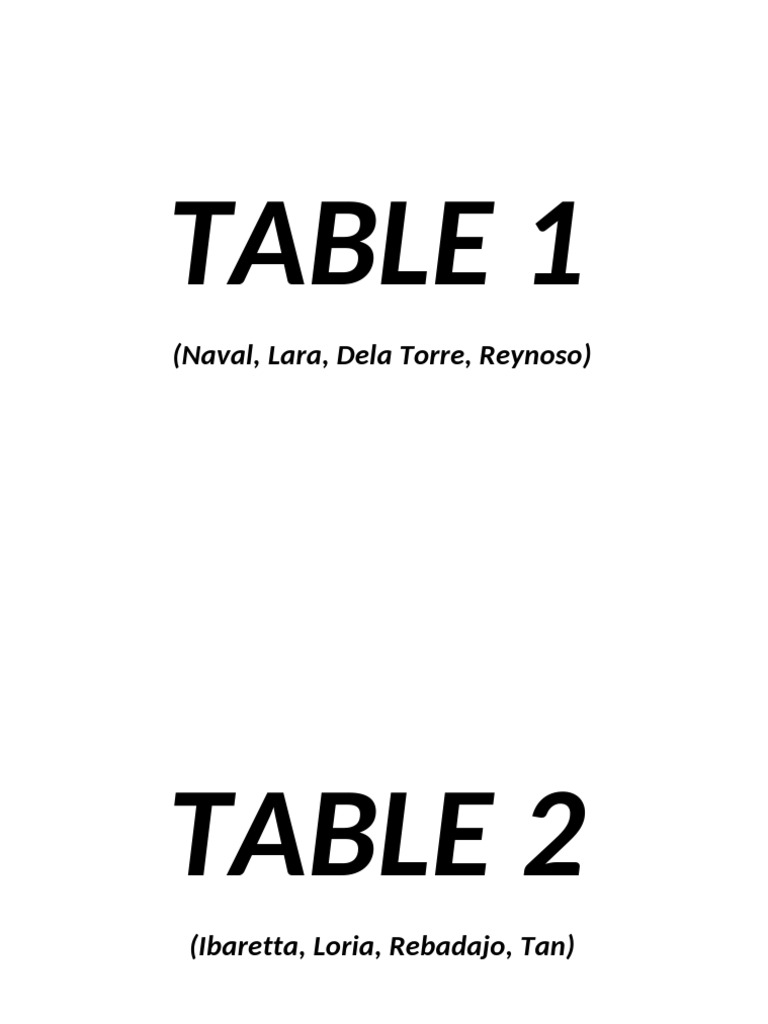 TABLE Assignment and Label | PDF