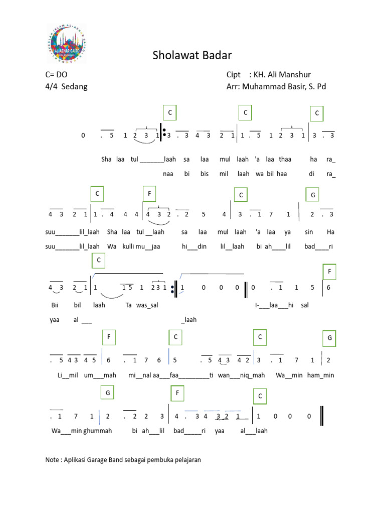 Lagu Sholawat Badar Fix | PDF