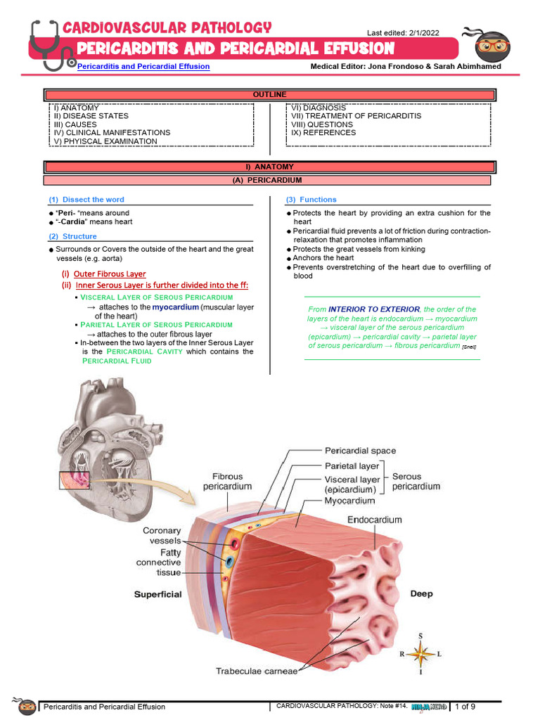 Pericarditis and Pericardial Atf | PDF | Heart | Medical Specialties