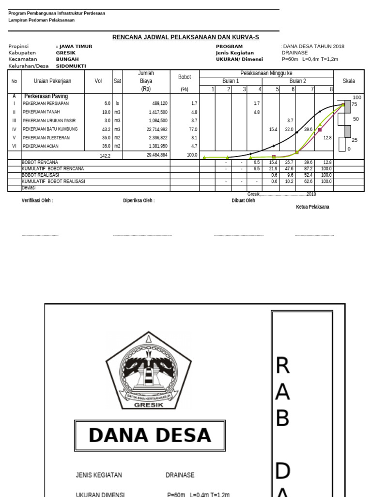 4. Rab Drainase Rt004 | PDF