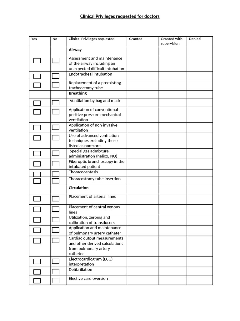 Clinical Privileges for Doctors | PDF | Medical Equipment | Cardiology