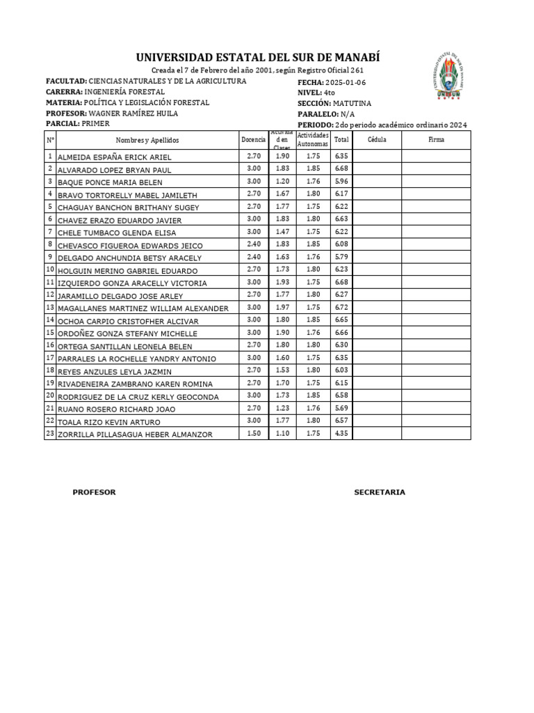 Preacta i Parc Plf Pii-2024 | PDF