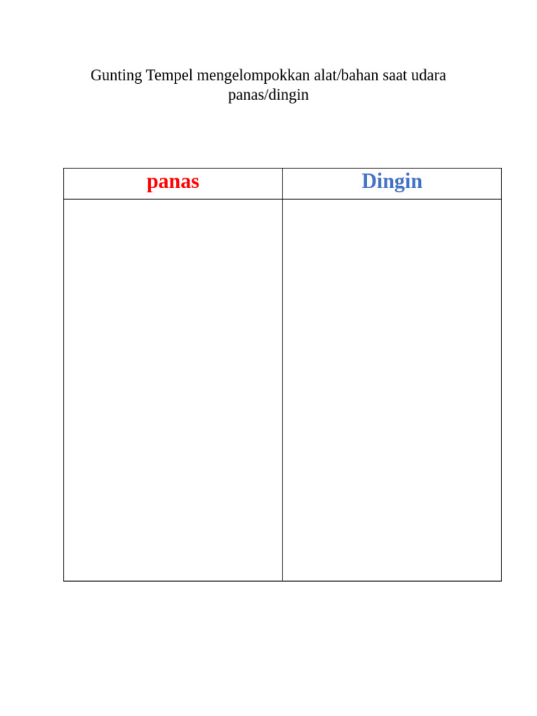 Gunting Tempel mengelompokkan alat | PDF