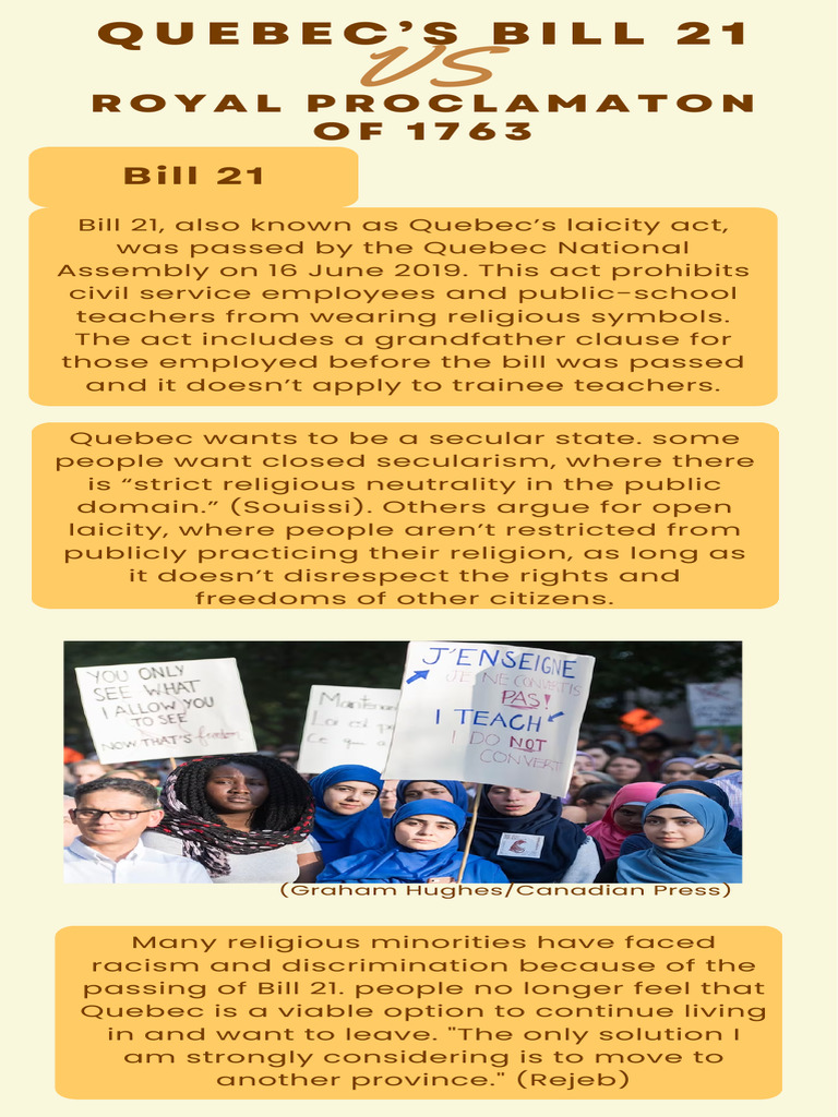 Quebec's Bill 21 vs Royal Proclamation of 1763 Infographic | PDF ...