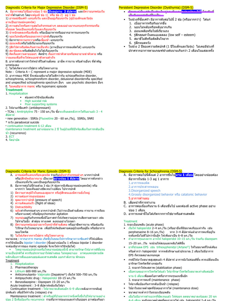 DSM 5 | PDF