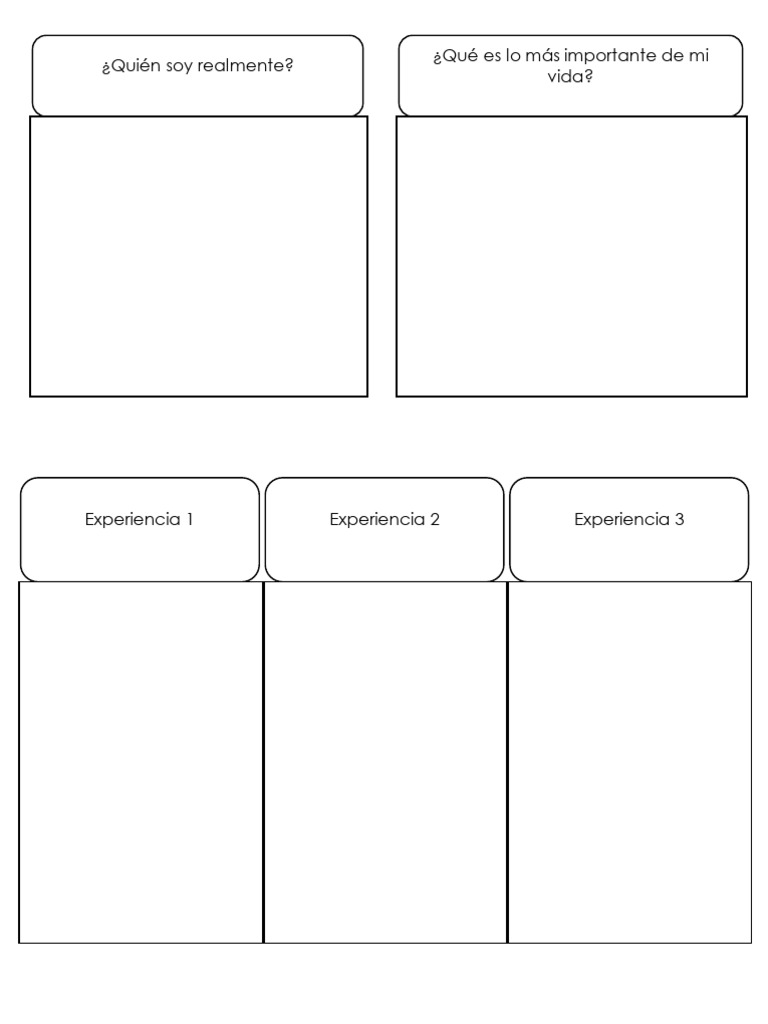 Reflexiones sobre mi identidad y desarrollo | PDF