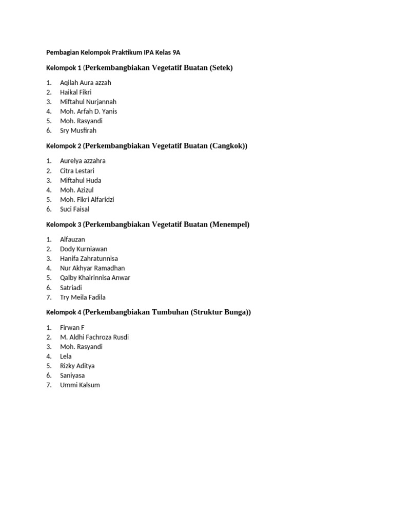 Pembagian Kelompok Praktikum IPA Kelas 9A 2022 | PDF